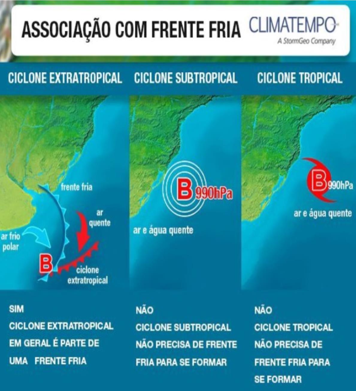 Tempestade Tropical “Akará” não deve virar furacão, se afasta para sul ...